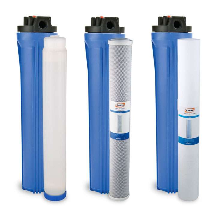 KIT-ANTISARRO4 Evans | Llegamos a todo México | Jardepot